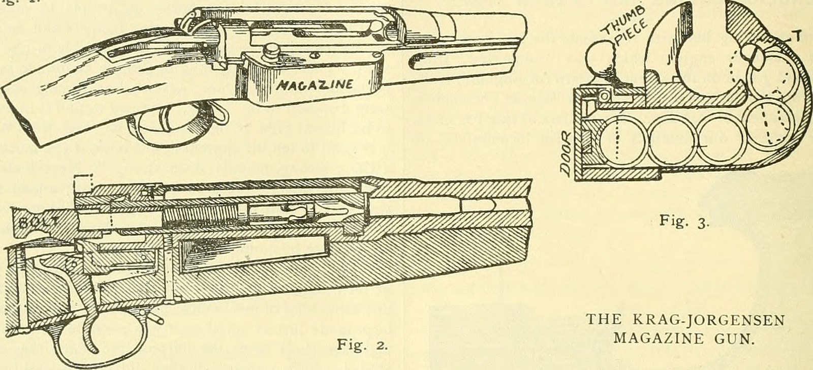 Krag Rifle: The Incredible 1898 Krag Jorgensen Rifle in 30-40 Krag
