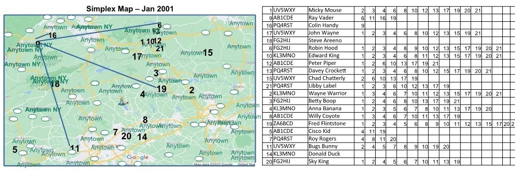 Repeater Down? Use Simplex Amateur Radio