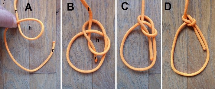 Using 10 Basic Knots. Knots: Must be practiced until it becomes muscle ...