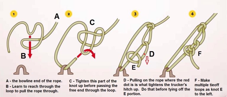 Knot Tying: Using 10 Basic Knots - by St. Funogas