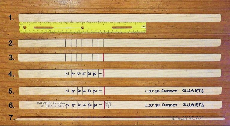 Home Canning Water-Level Measuring Sticks. Don't waste propane.