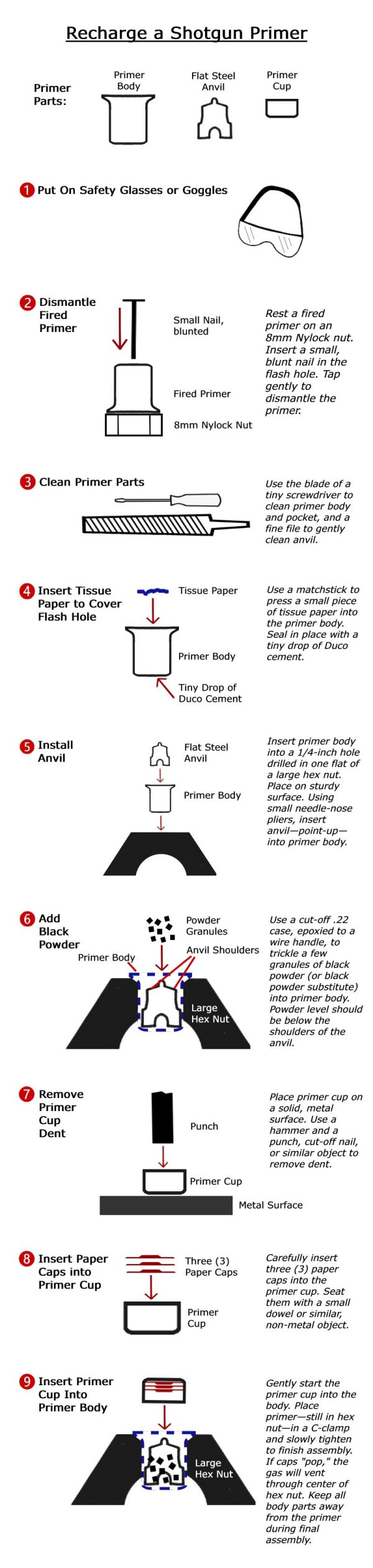 You will need the following to recharge shotgun shell primers.