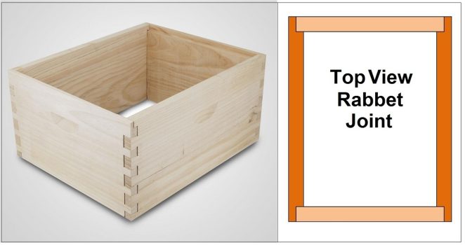 Beginning Bees on a Budget, by St. Funogas. A smoker ($16) and a hive ...