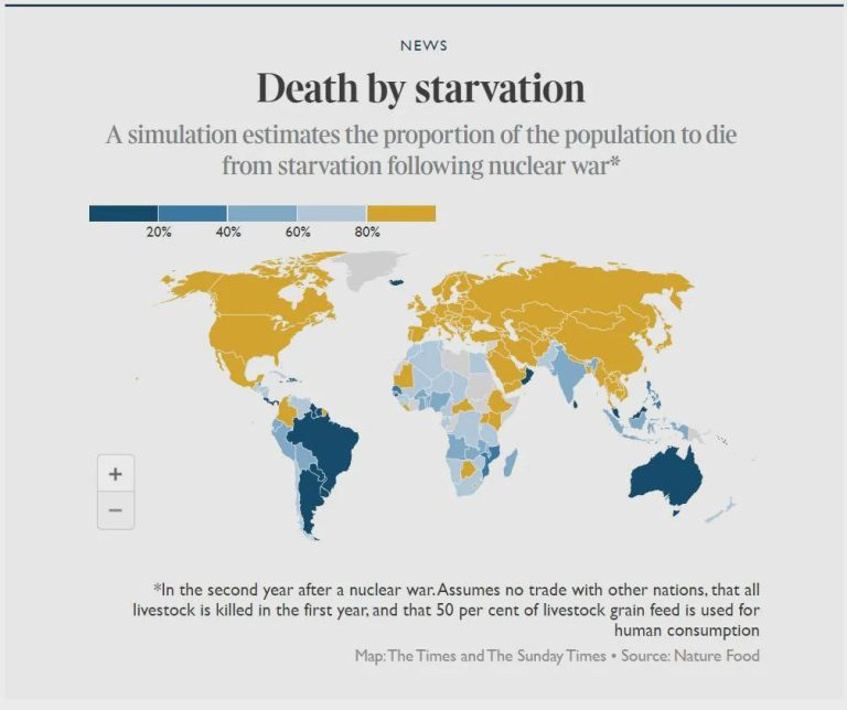 Map: Estimates the population to die from starvation following nuclear war.