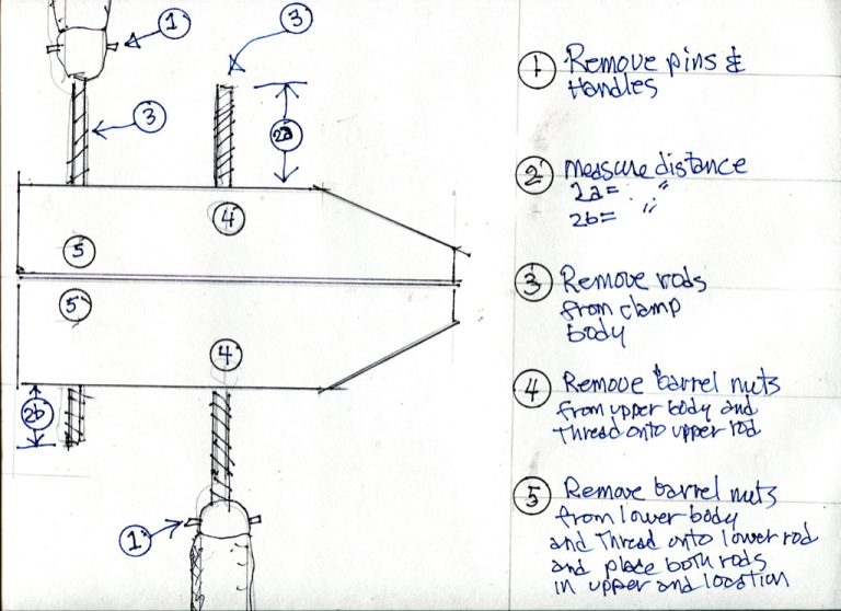 The Repair Teardown. What if a brand new purchase is in need of repair?